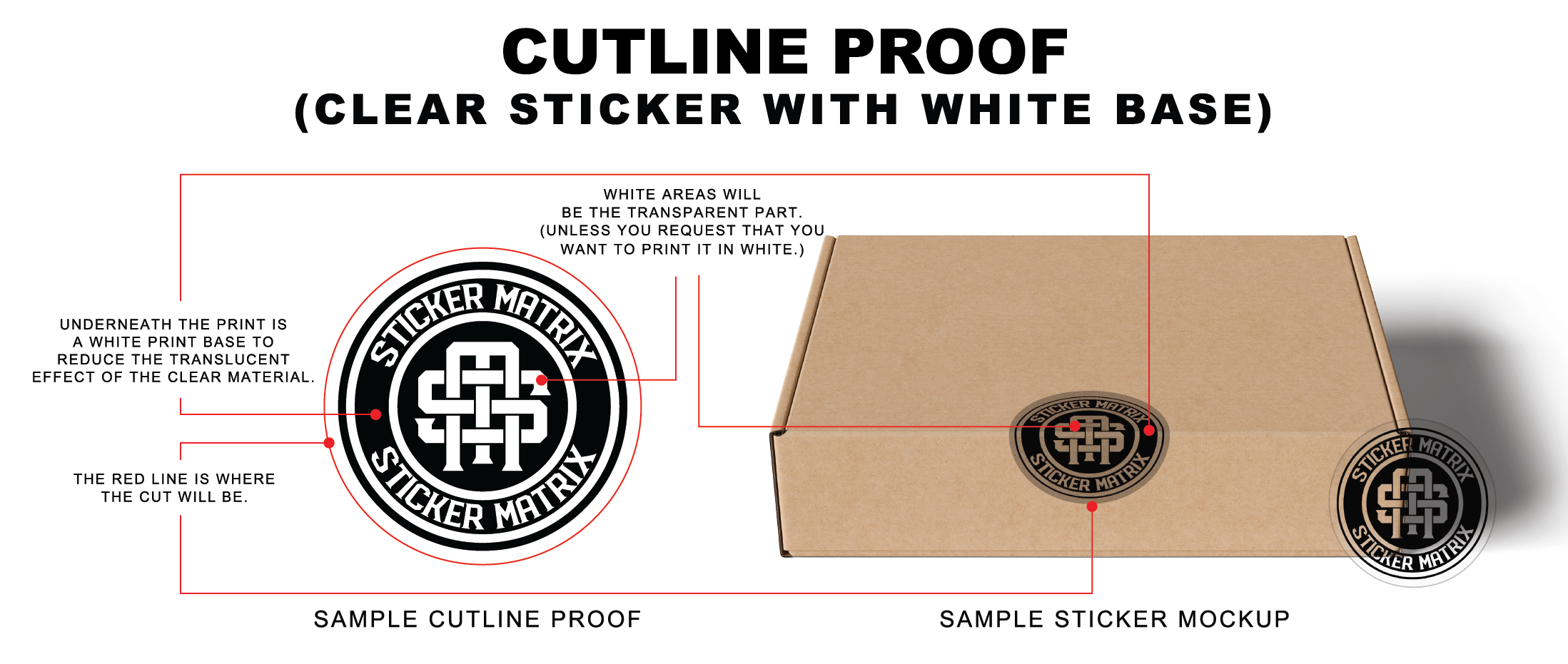 Clear Uv Stickers Raised Spot Uv Sticker Textured Sticker Clear Vinyl Uv Sticker 