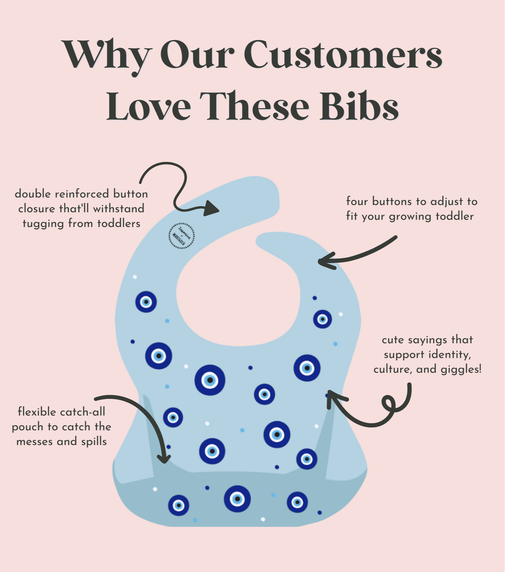 Silicone Bibs - Jasmine + Marigold