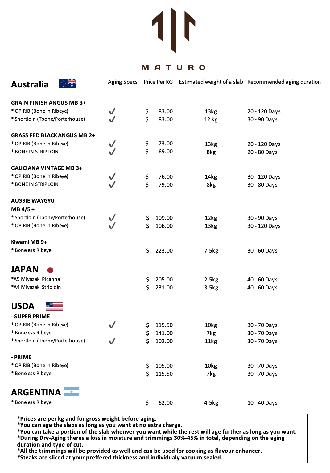 Full Slabs Aging with Us | maturo.sg